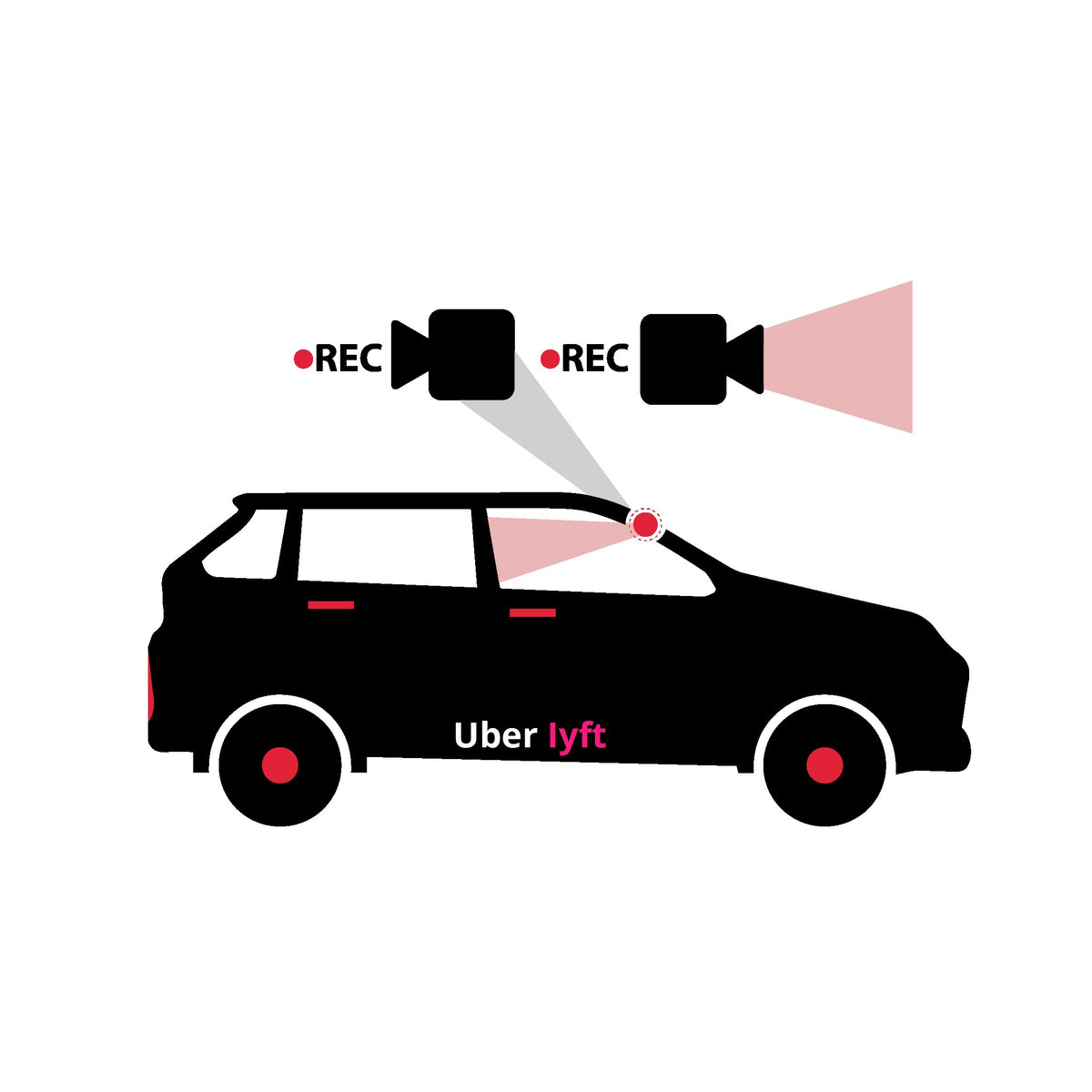 Your Ultimate Guide to the Thinkware CONNECTED Cloud App — BlackboxMyCar Your Ultimate Guide to the Thinkware CONNECTED Cloud App — BlackboxMyCar